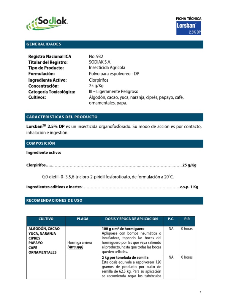 FT Lorsban | PDF | Agricultura