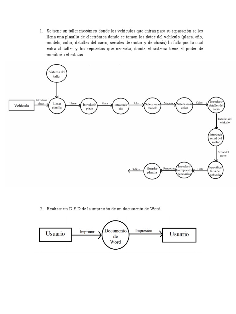 Corte II. Ejercicios de DFD. | PDF | Informática