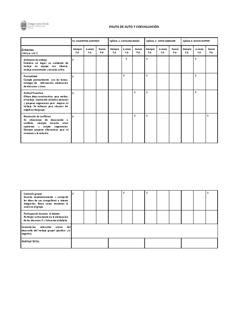 2021 I° Lenguaje Pauta Auto y Coev. Debate | PDF