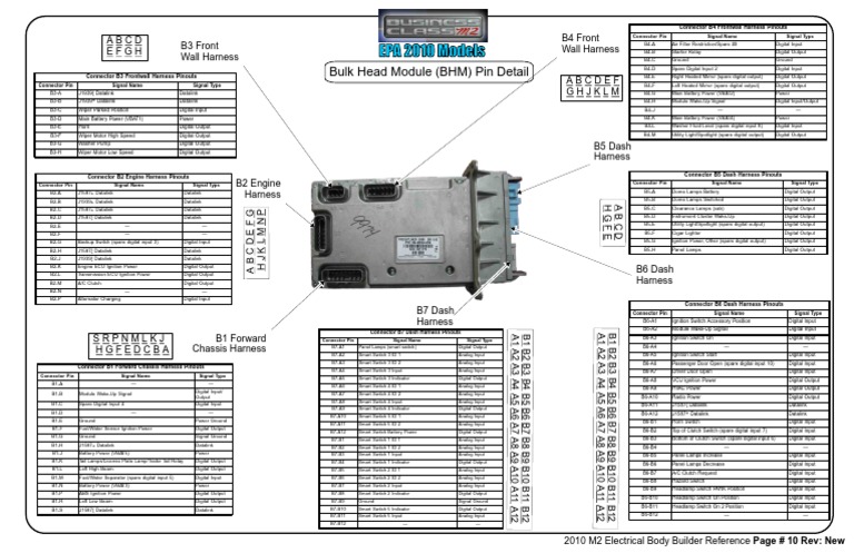 BHM Pinout Details for Freightliner | PDF | Headlamp | Switch