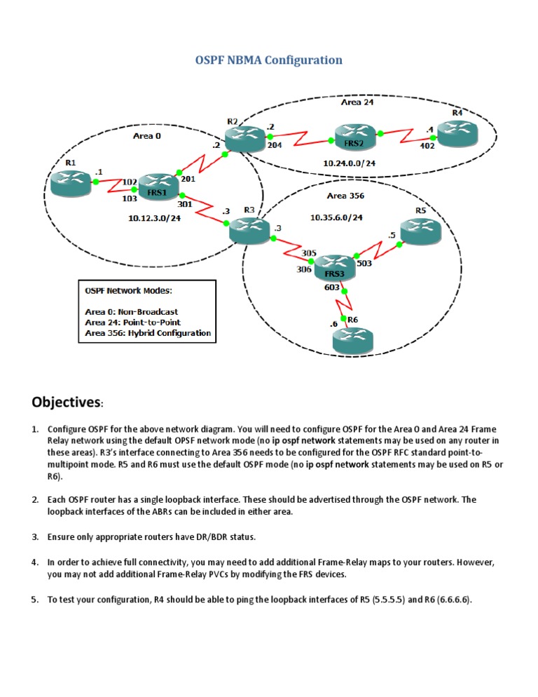 GNS3 Steps | PDF