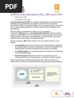 3 - JVM As An Interpreter and Emulator | PDF | Java Virtual Machine ...