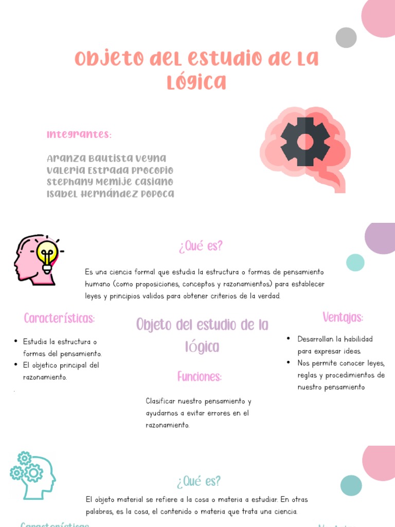 Estudio de La Logica408 | PDF | Pensamiento | Lógica