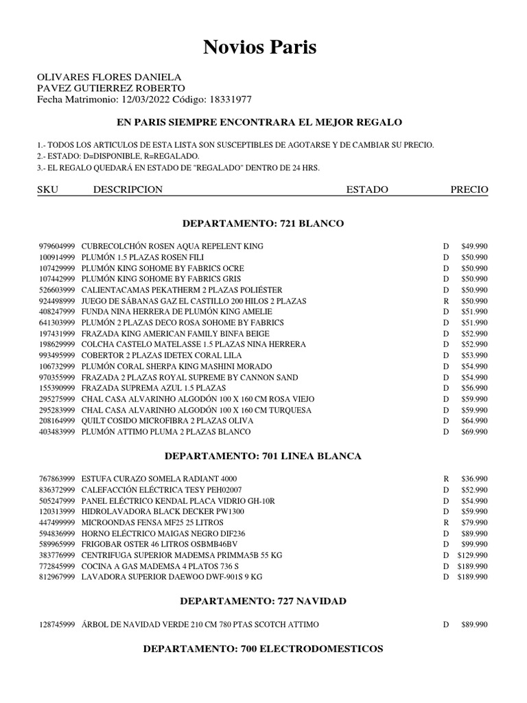 Lista de regalos de boda con varias opciones de artículos para el hogar ...