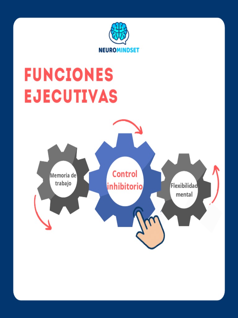 Control Inhibitorio | PDF | Relaciones personales, crianza y desarrollo ...