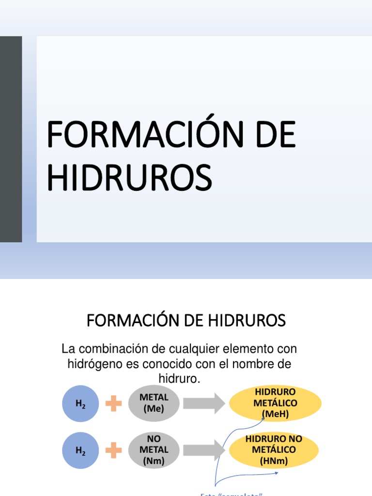 4-Formacion de Hidruros e Hidracidos | PDF | Hidruro | Hidrógeno