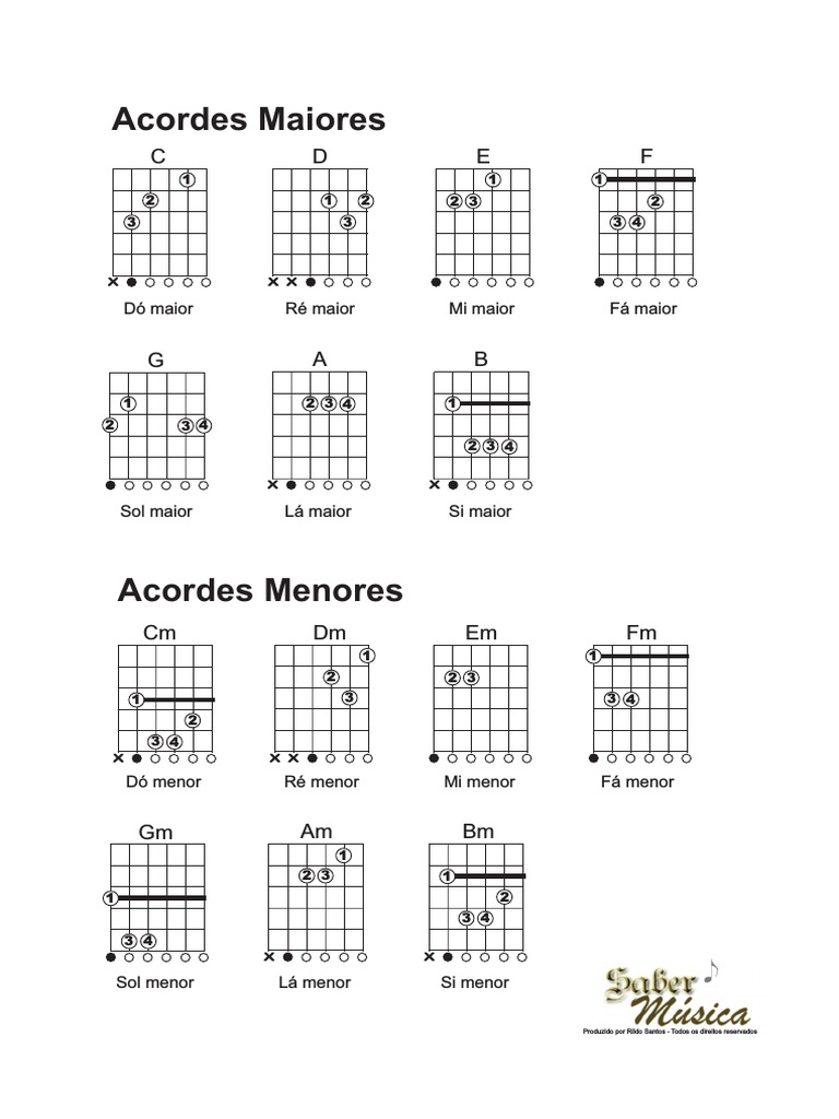 Acordes Maiores e Menores | PDF