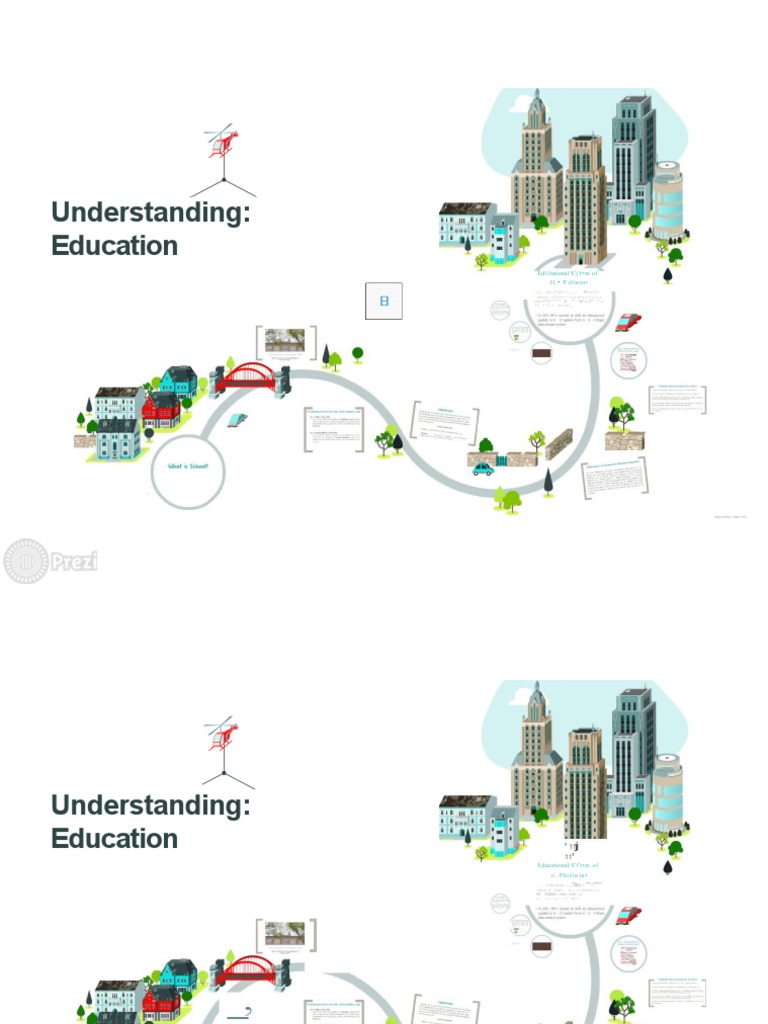 Understanding Education | PDF | Teachers | Learning
