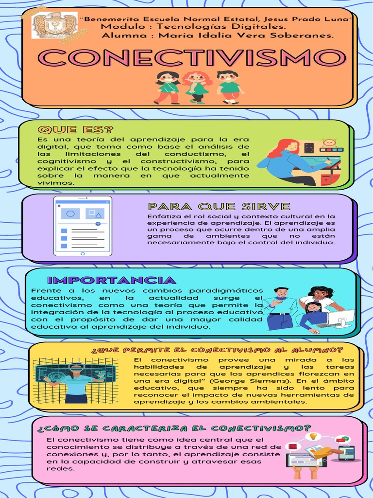 Infografia Sobre EL CONECTIVISMO | PDF