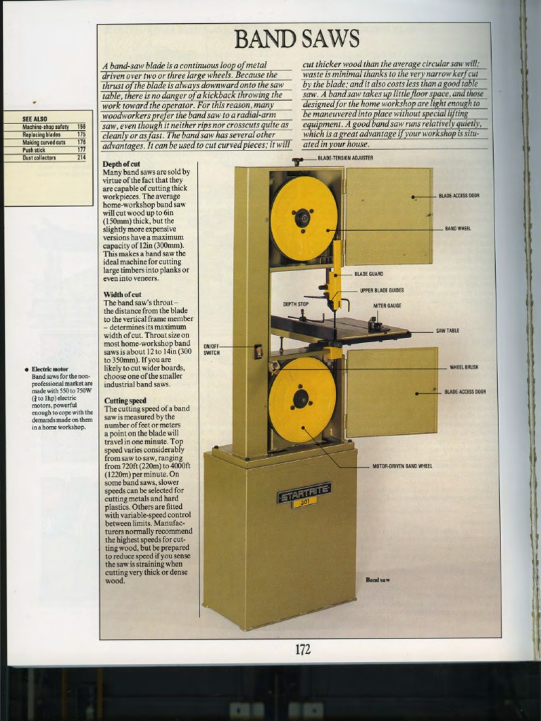 Band Saw | PDF