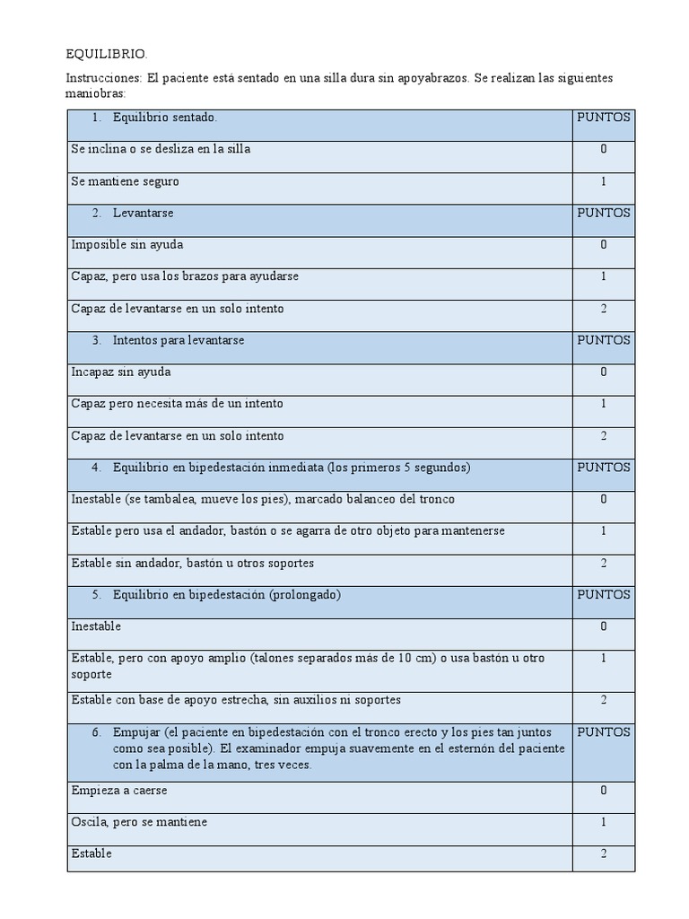 Escala Tinetti para Evaluación de Equilibrio | PDF
