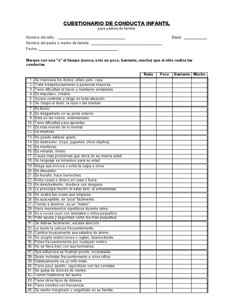 Escala de Conners Padres | PDF