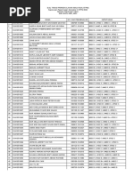 B. Tech Final Year Project Report | PDF | Vocational Education | Career And Technical Education