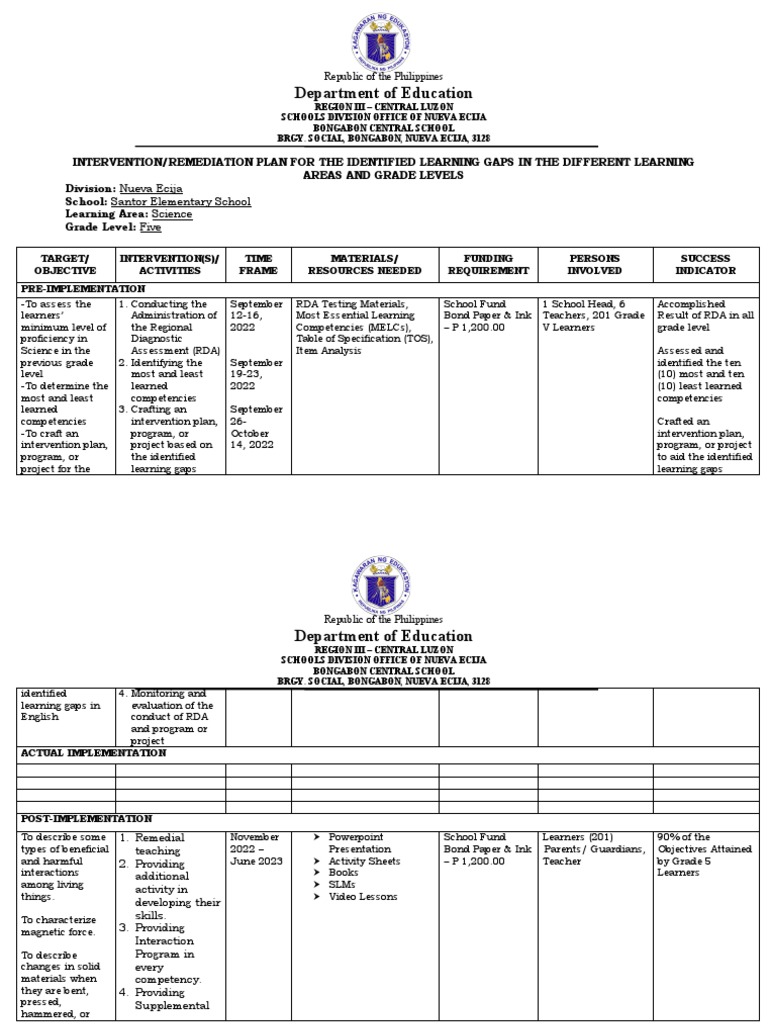 Grade 5-Intervention-Plan - Science | PDF | Learning | Cognitive Science