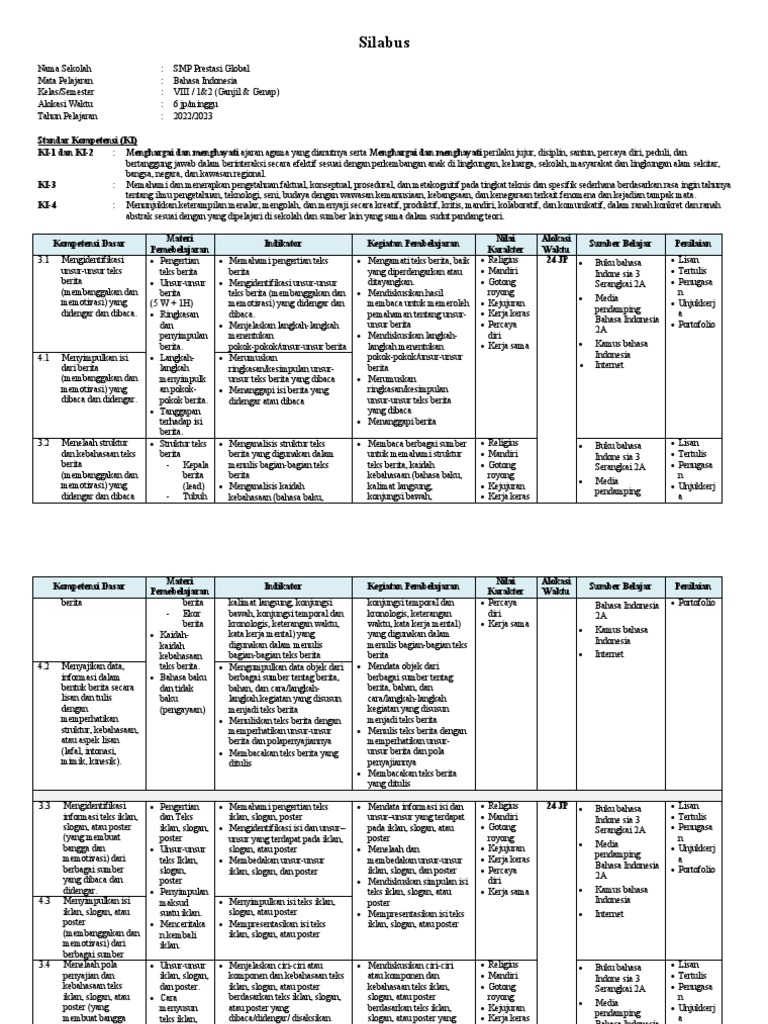 Silabus Bahasa Indonesia SMP Kelas VIII | PDF