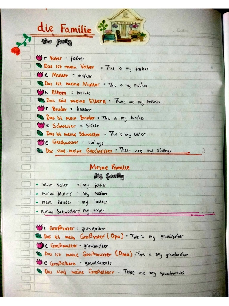 Materi Bahasa Jerman Kelas XI - Die Familie | PDF