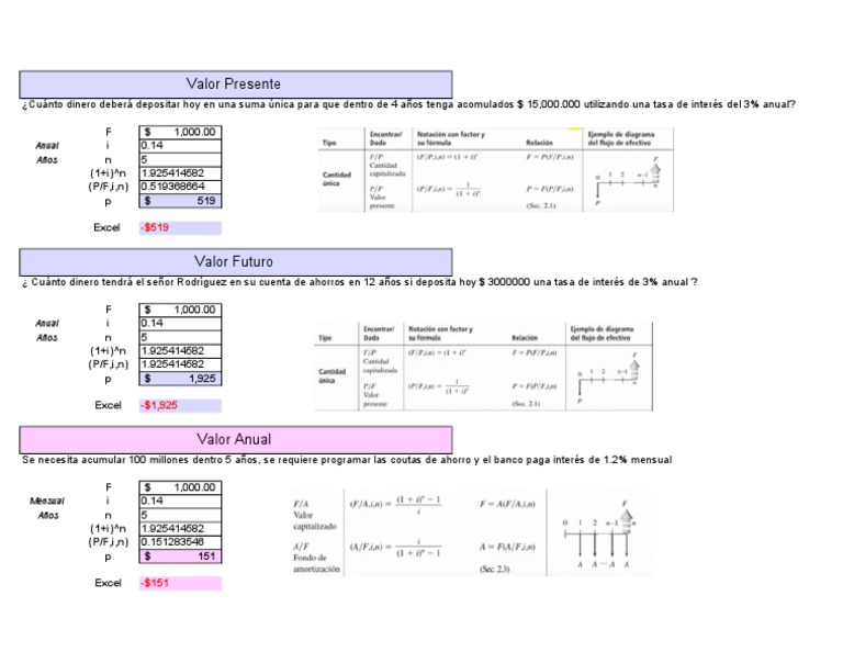 Práctica 1 Excel | PDF