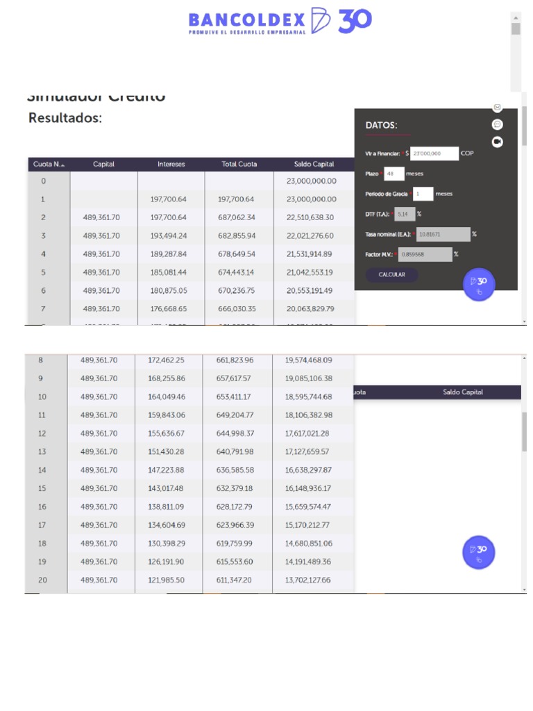 Simulador de Crédito Bancoldex - Bancoldex | PDF