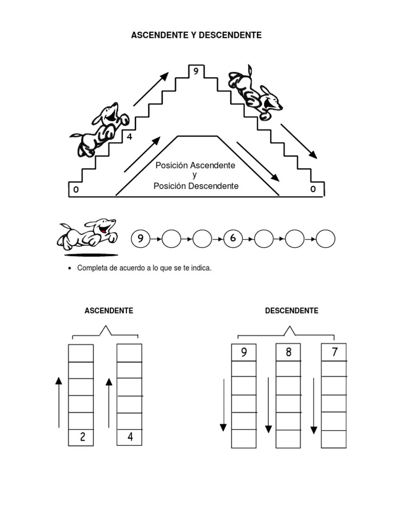 Ascendente y Descendente | PDF