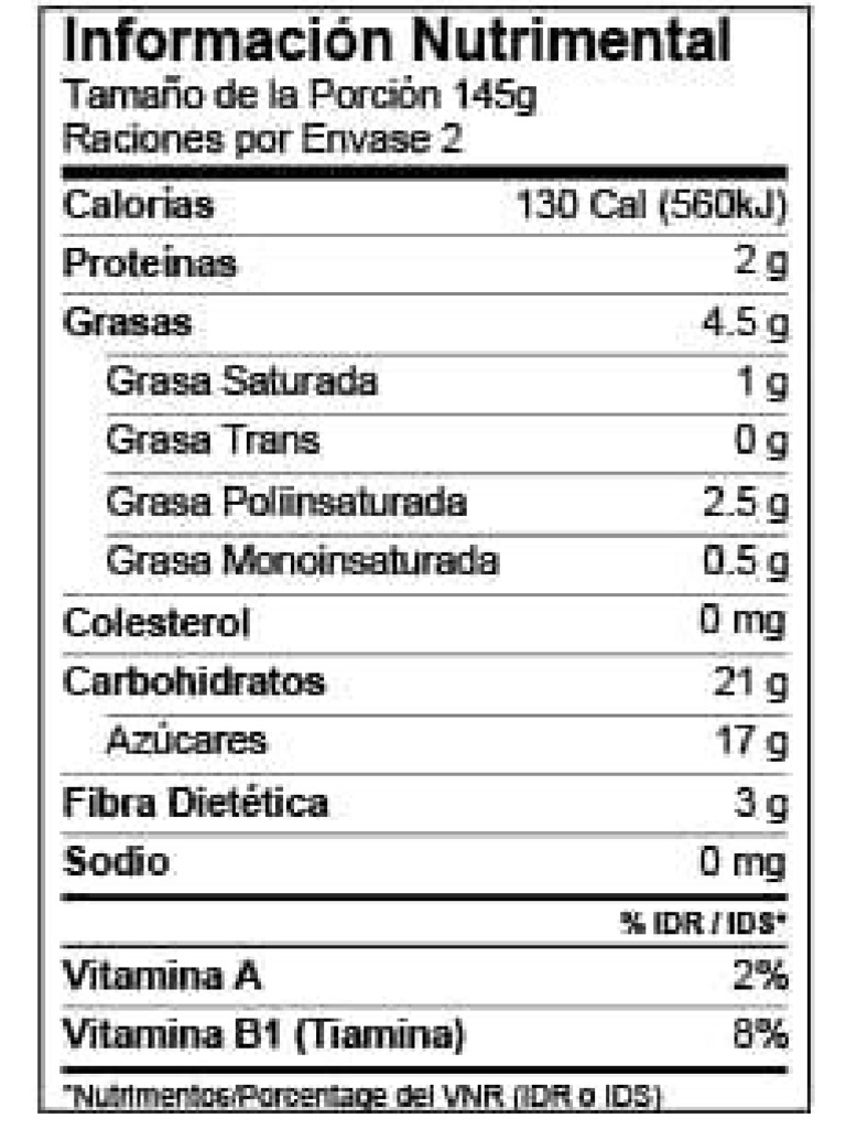 Tabla Nutricional | PDF