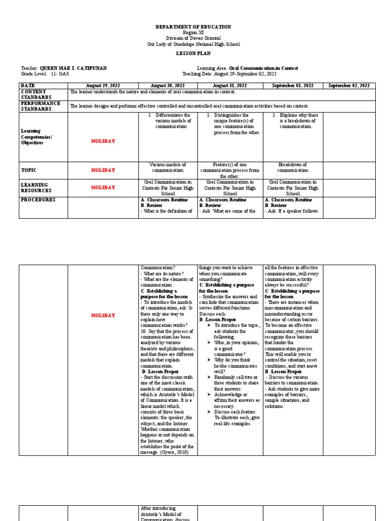 Oral Communication Lesson Plan 2 | PDF | Communication | Learning