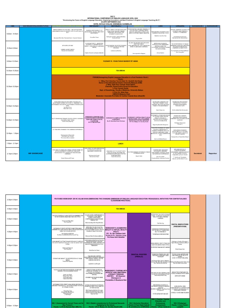 Icel 2022 Day 2 | PDF | English As A Second Or Foreign Language ...