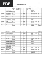 Preparation of Rpci, Rpcppe & RPCSP | PDF