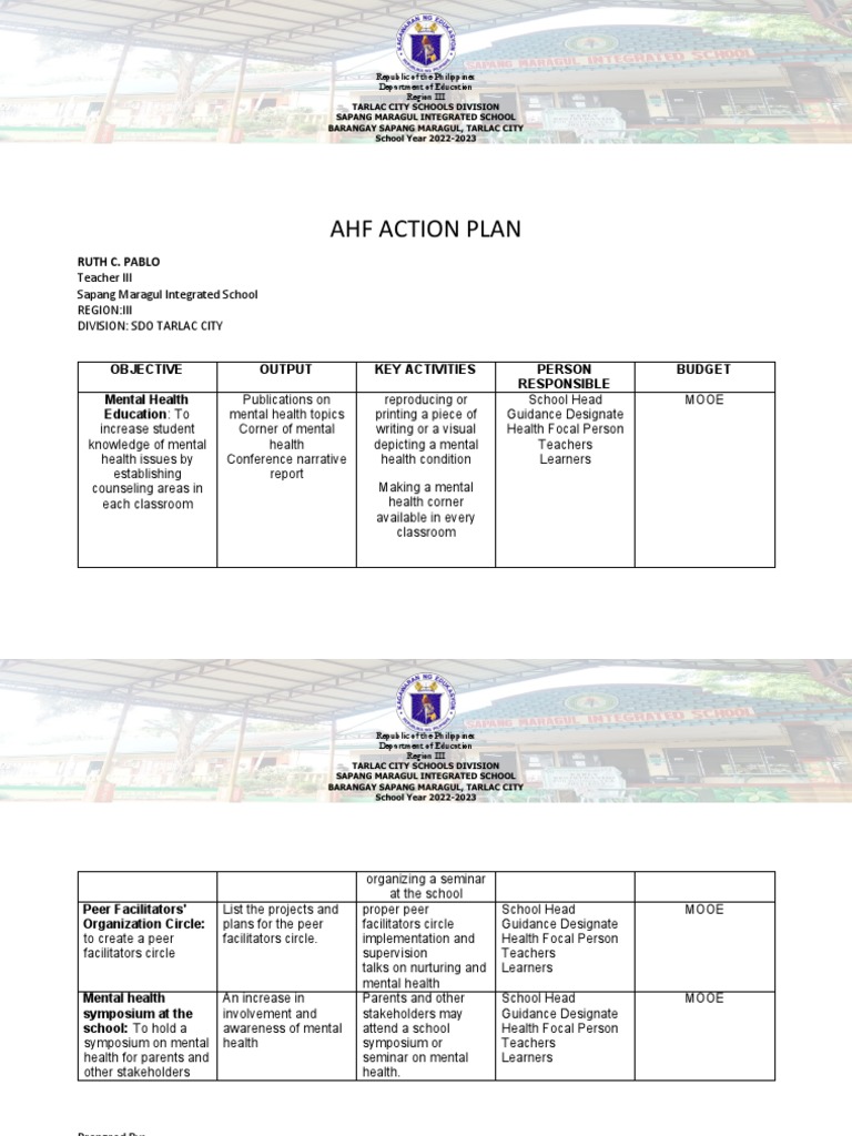 Ahf Action Plan | PDF | Teaching | Pedagogy