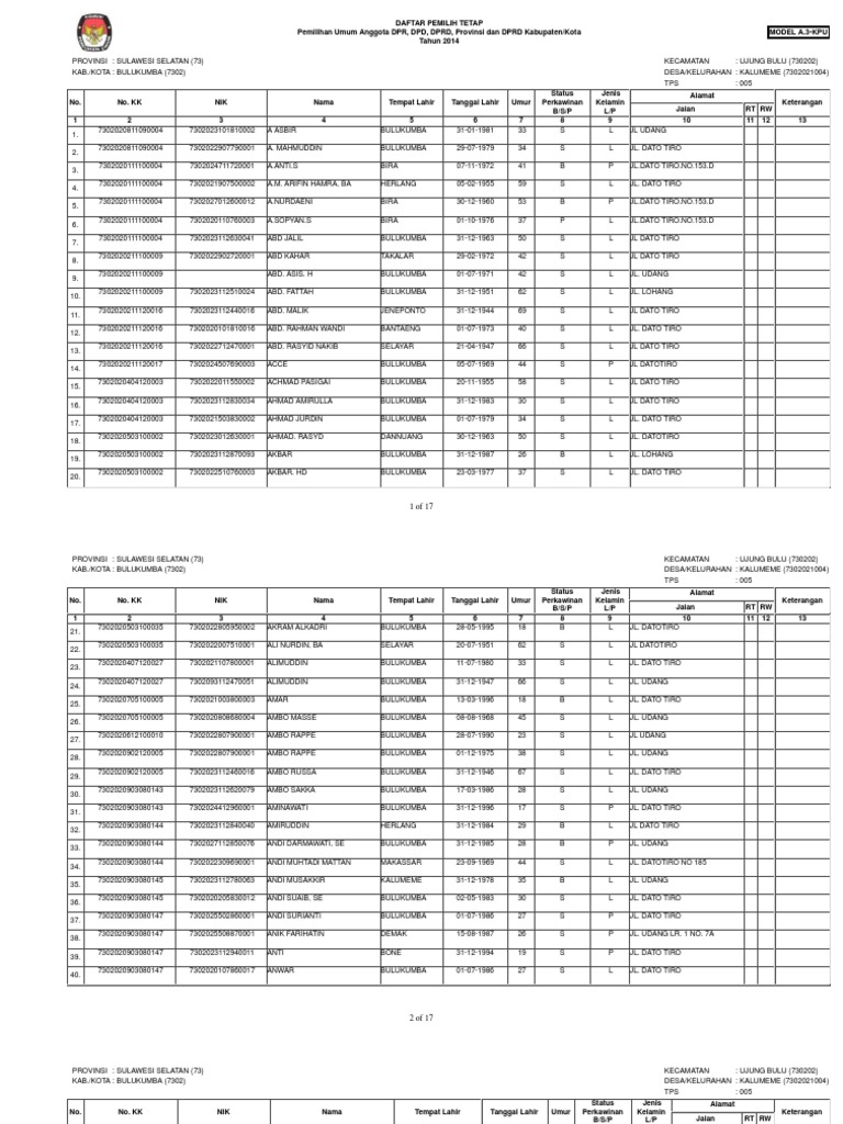 Kalumeme TPS 5 | PDF