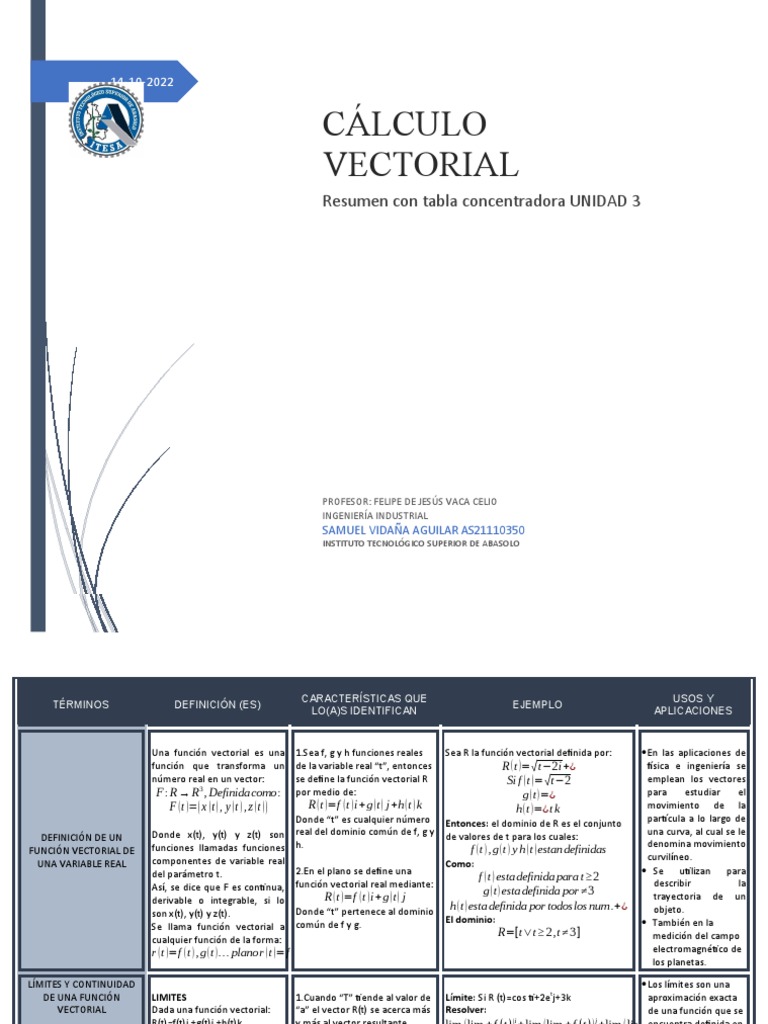 CÁLCULO VECTORIAL tabla u3 | PDF | Vector Euclidiano | Integral