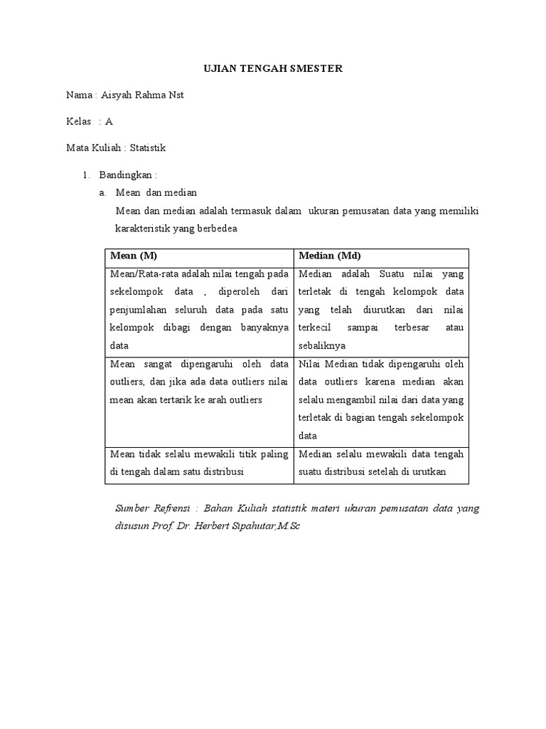Statistika-Aisyah Rahma-Kelas A | PDF