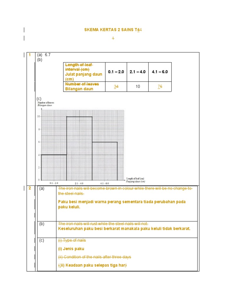 Skema Kertas 2 Sains T4 | PDF