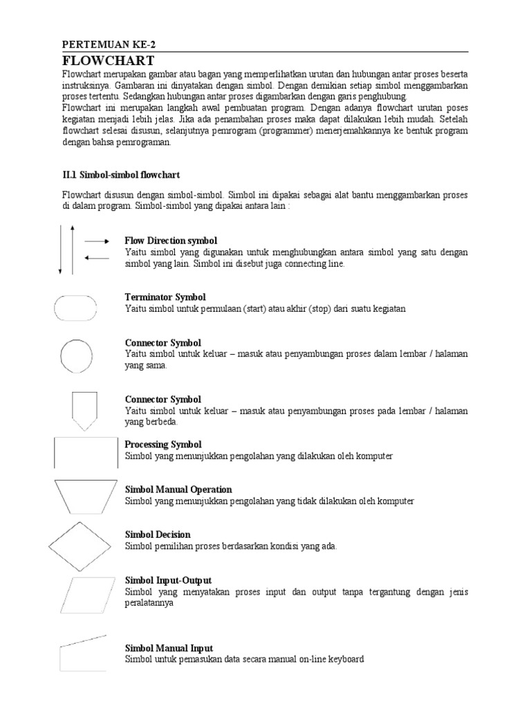 P2-Flowchart Dan Langkah2 Algoritma | PDF | Komputer