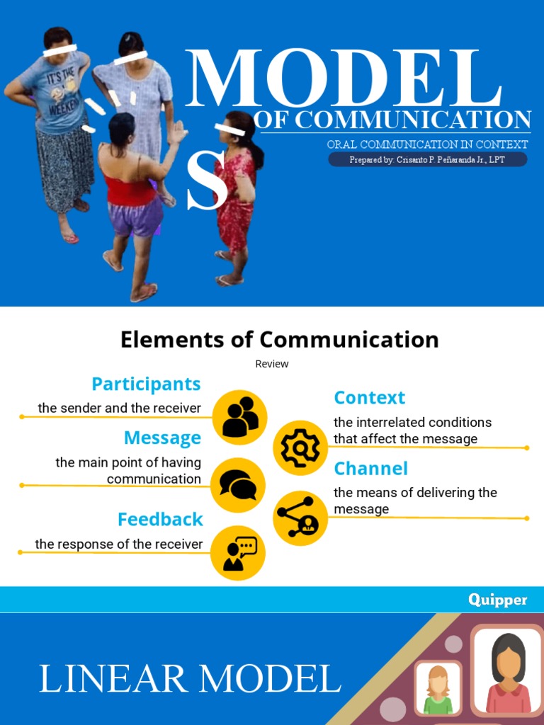 Models of Communication | PDF | Communication | Cognition