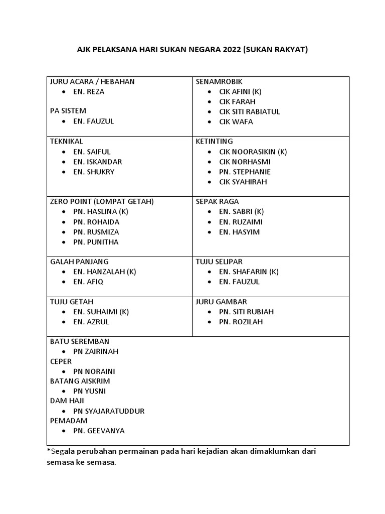 Ajk Pelaksana Hari Sukan Negara 2022 Pdf