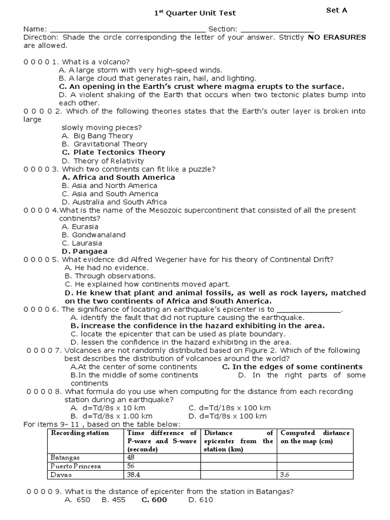 1st Quarter Unit Test | PDF | Plate Tectonics | Earthquakes