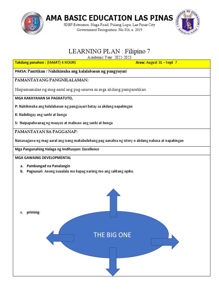 LESSON PLANG FILIPINO 7 q1 w2 | PDF