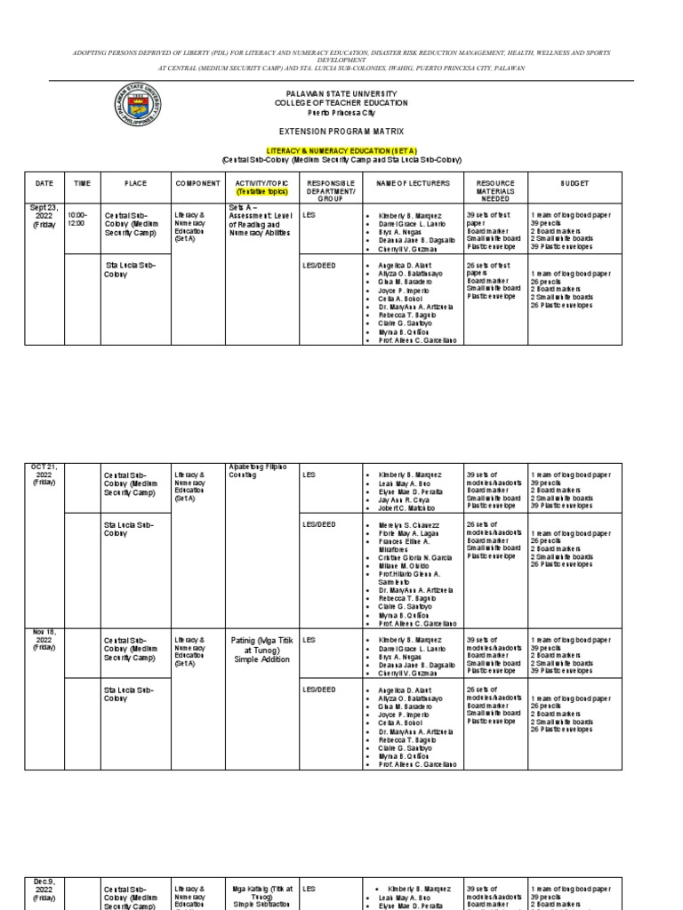 Extension PROGRAM Matrix IWAHIG LES AND DEED | Download Free PDF ...