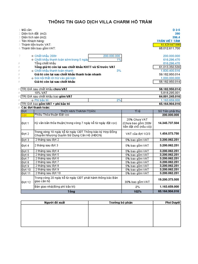Villa - Pttt-Charm H Tràm Gd3 - A Tam | PDF