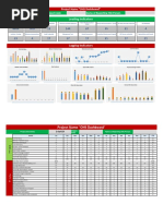 FORM P2H EXCEL XLSX | PDF