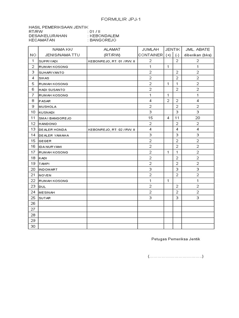 Formulir Jentik | PDF