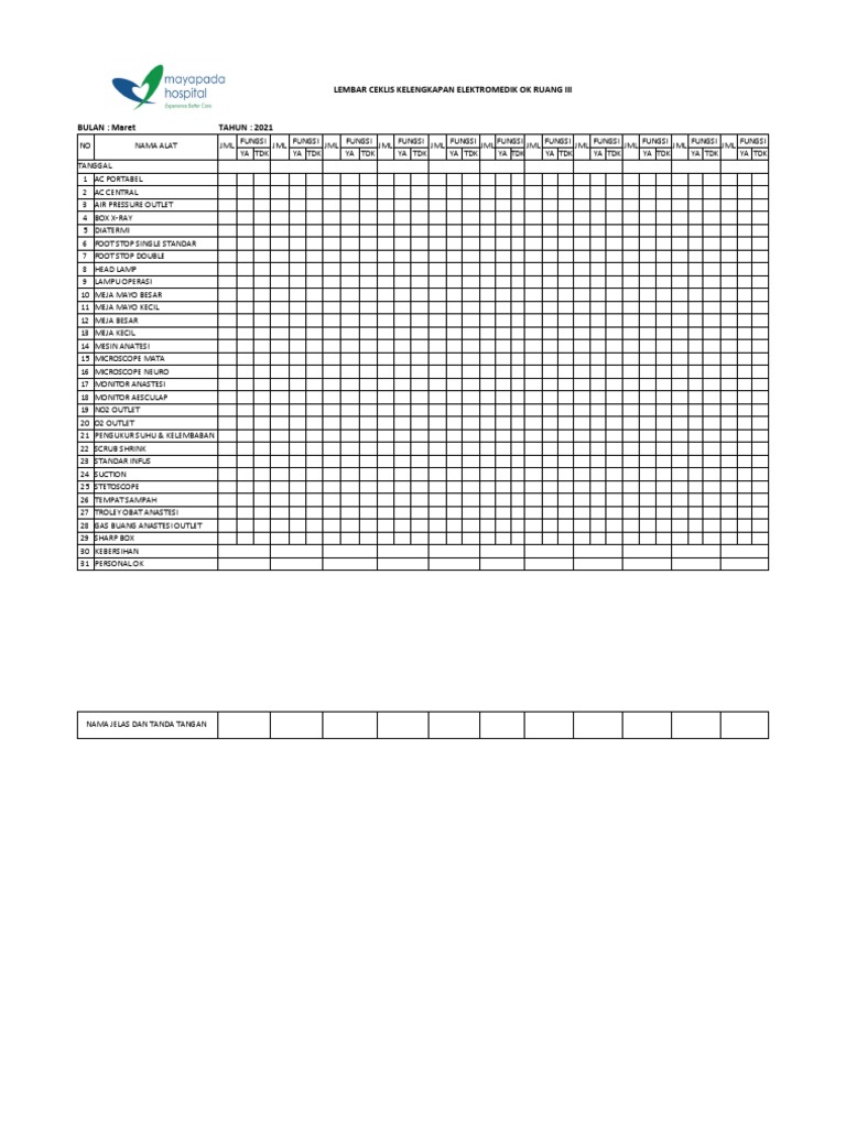 Lembar Ceklis Kelengkapan Ok Iii | PDF