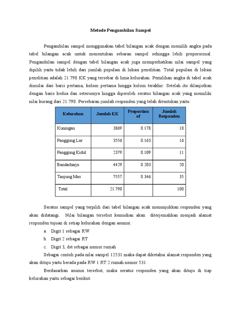 Teknik Sampling Bilangan Acak | PDF