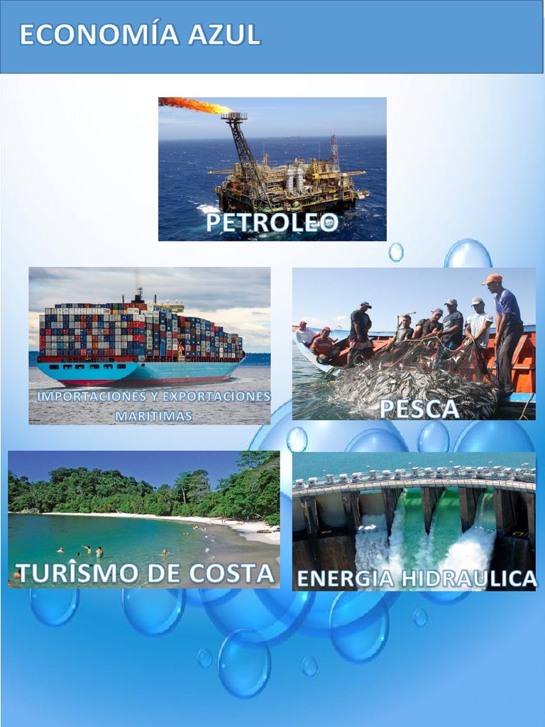 Infografia Economia Azul | PDF