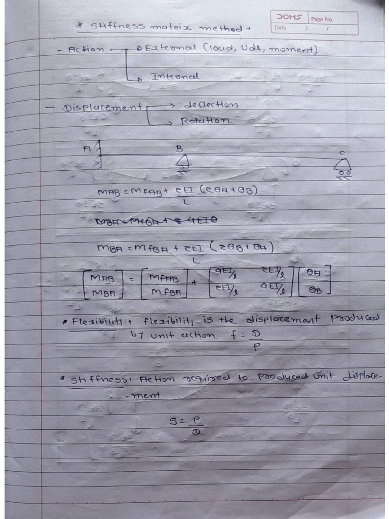 Stiffness Method Sa Pdf