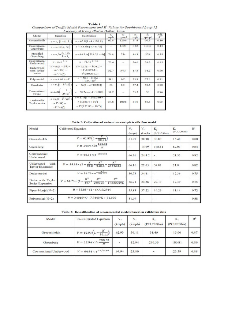 A Comparison of the Original Greenberg Traffic Flow Model and the ...