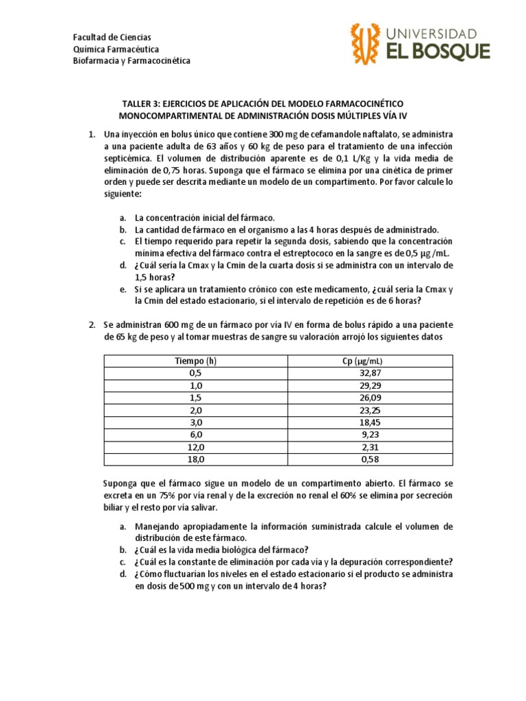 Taller IV Dosis Multiples Final 2022-01 | PDF | Farmacocinética | Medicamentos con receta