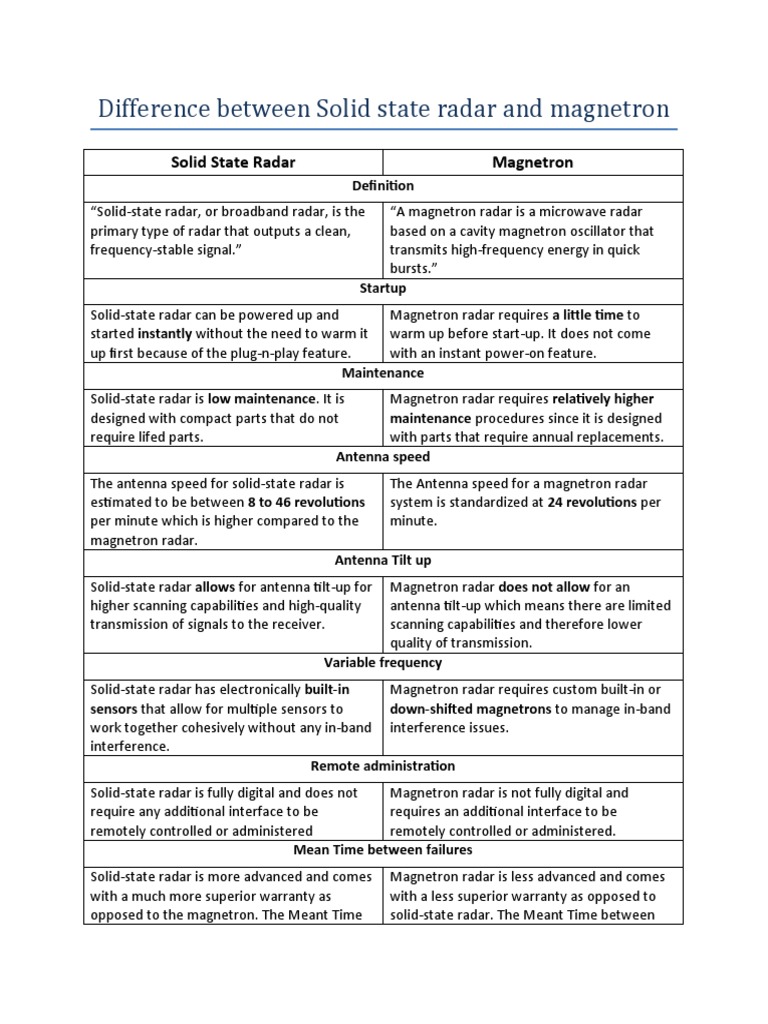 Difference Between Solid State Radar and Magnetron | PDF | Radar ...