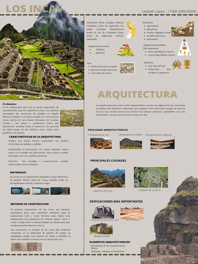 Infografia de Los Incas | PDF