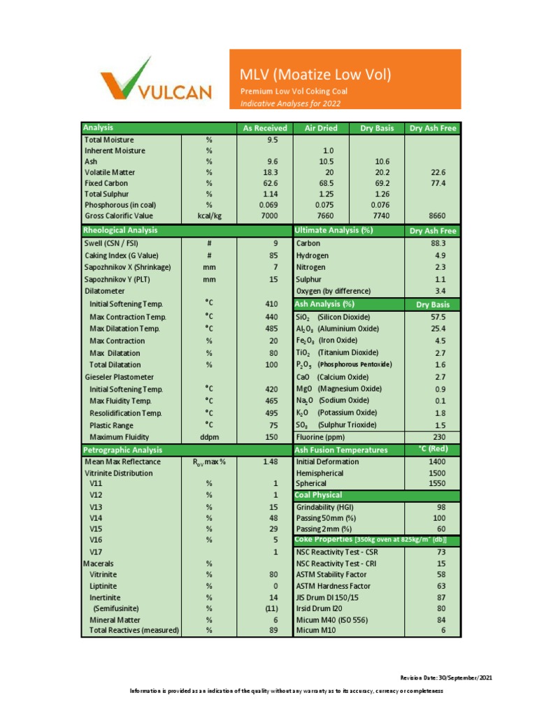 MLV - HCC SpecV1-2022 | PDF | Oxide | Physical Chemistry
